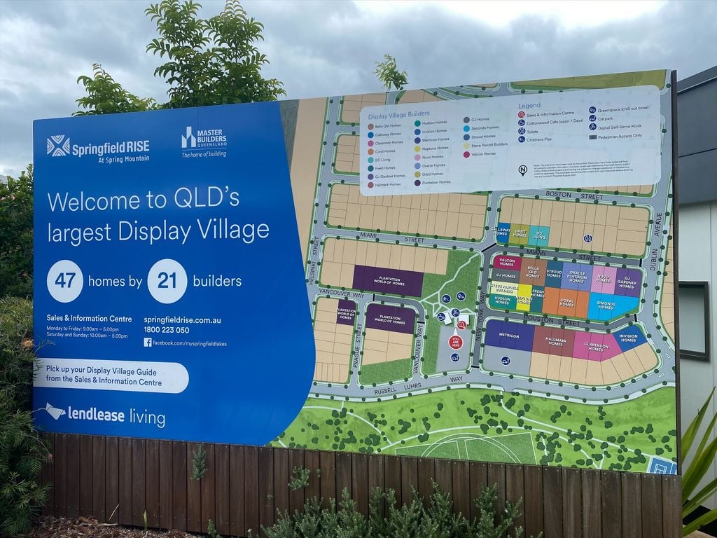 Project Planning & Sitemap Signs | Sitemax